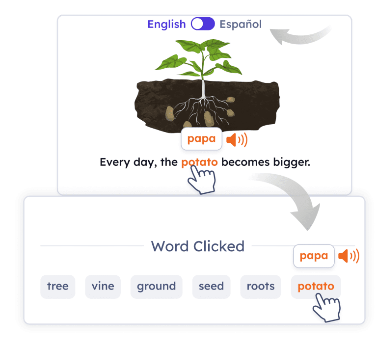 Storyworld International
