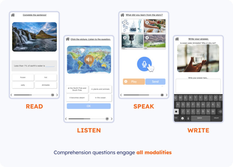 Storyworld International