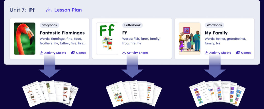 School ELL – Storyworld International