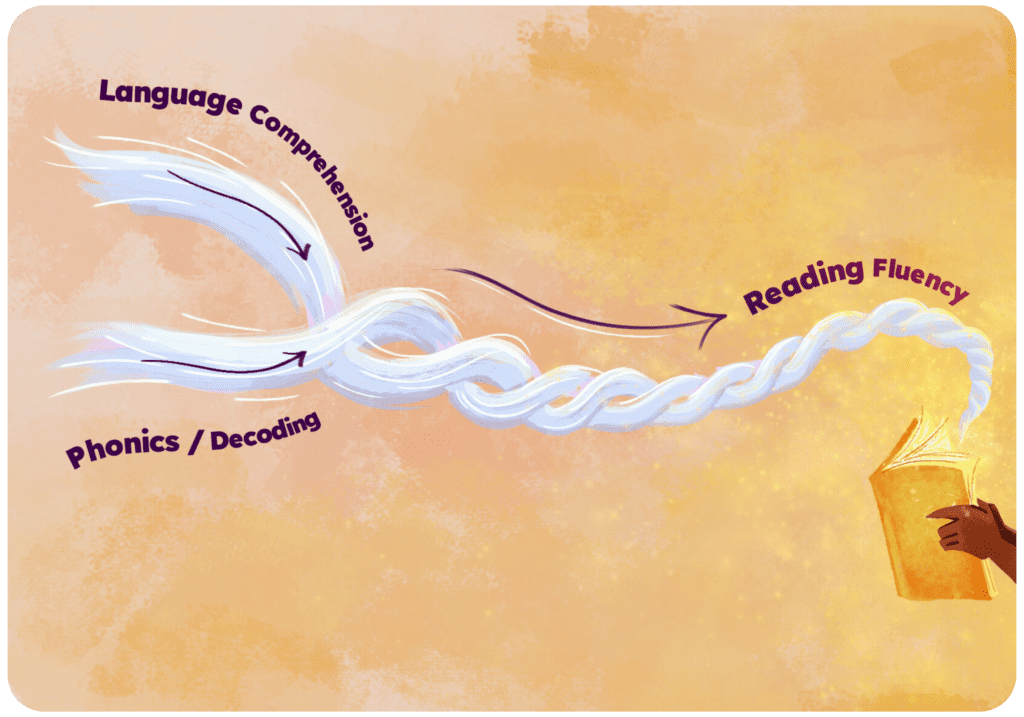 Storyworld International – Storyworld International
