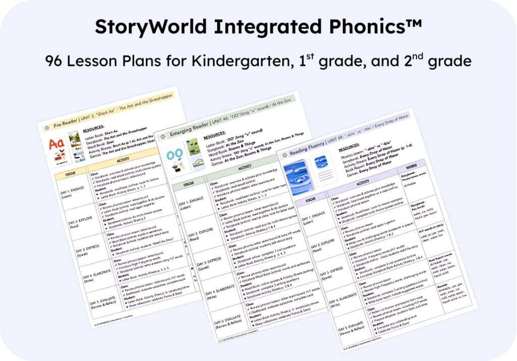 StoryWorld Integrated Phonics™ – Storyworld International